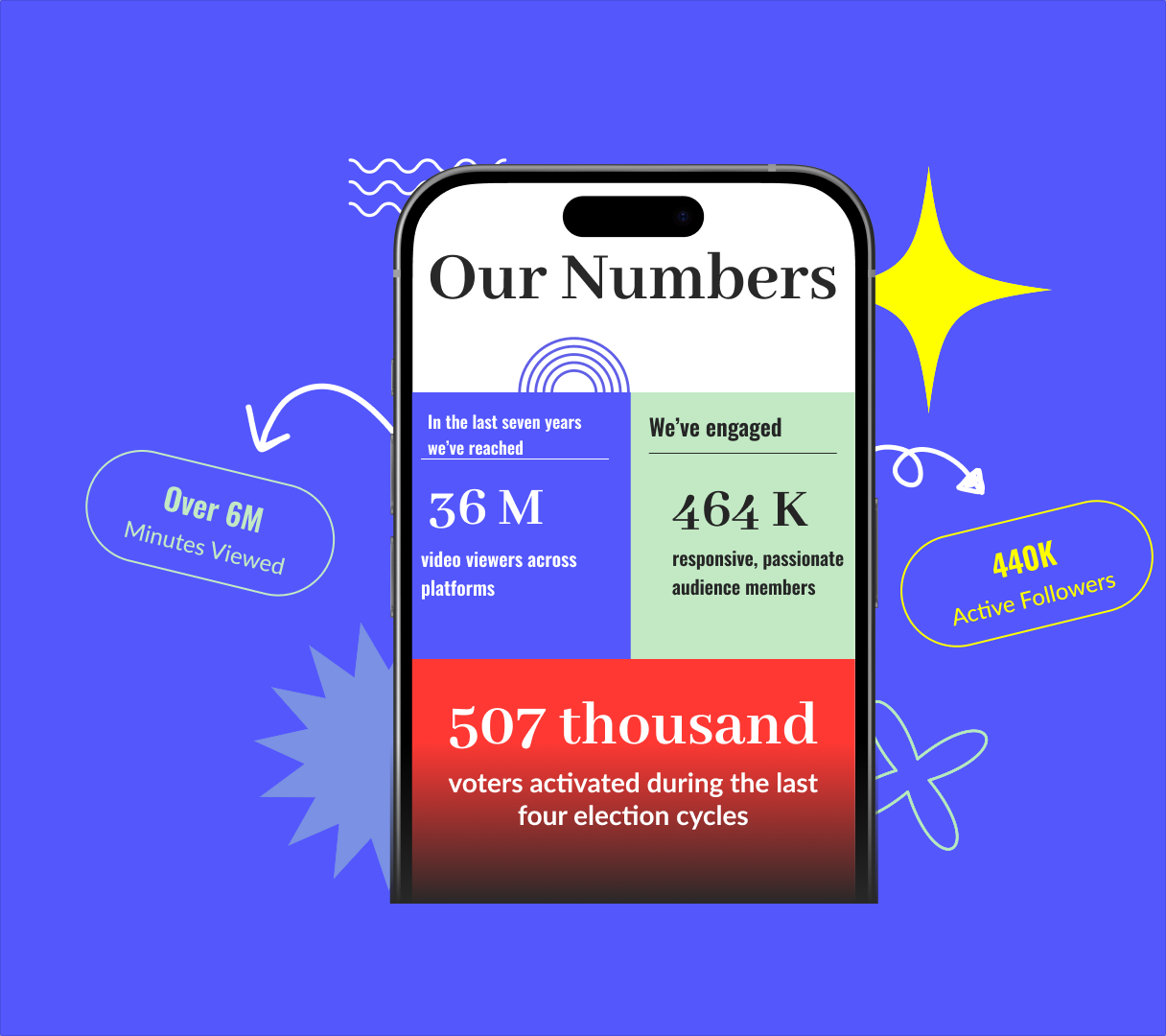 Pulso Website (1) - Pulso